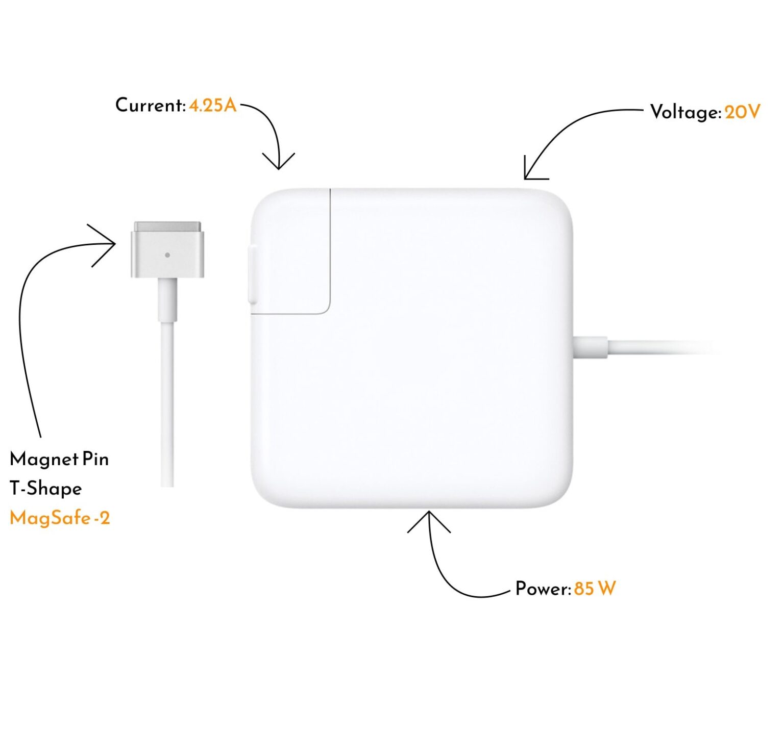 Techie 85W 20V 4.25A Magnet Pin T Shape Compatible Apple Magsafe 2 ...
