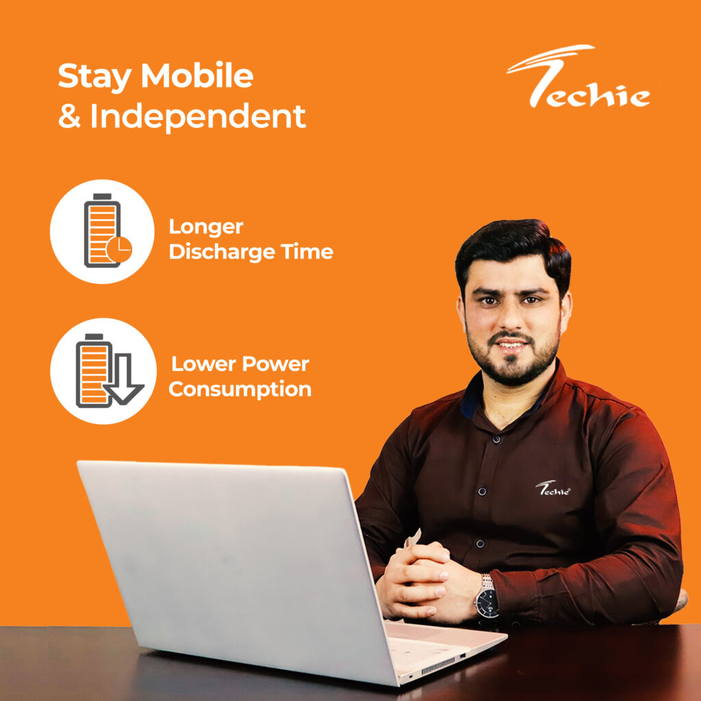 Techie Battery For Avita CN6613-2S3P - NS13A2, NS14A6, NS14A8, NS14A2 ...