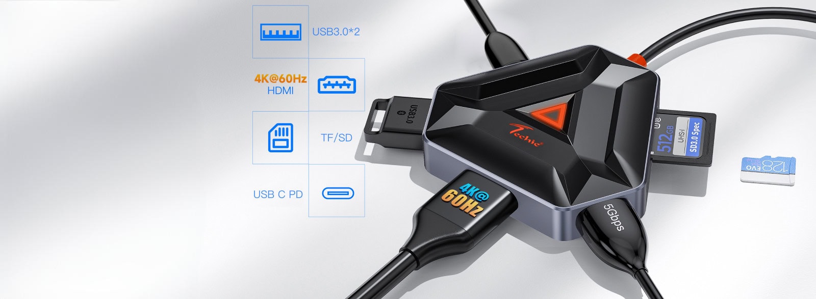 Simplify Your Connectivity With Techie TC Connect 6-in-1 Hub – Dual USB ...